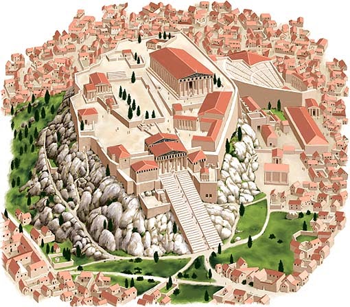 Solo historia: LAS POLIS GRIEGAS